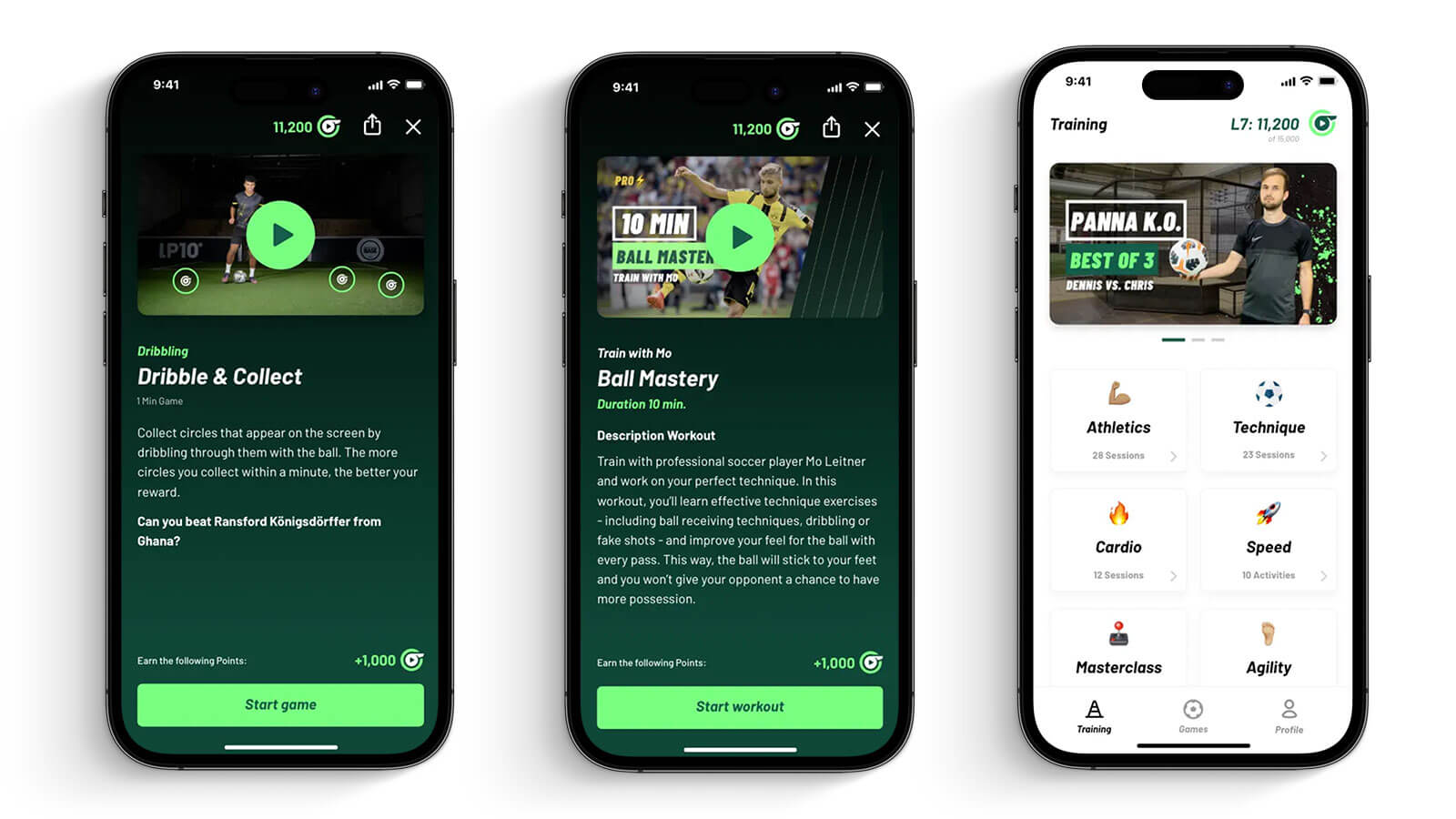 Digital football training: from idea to global market launch in three ...