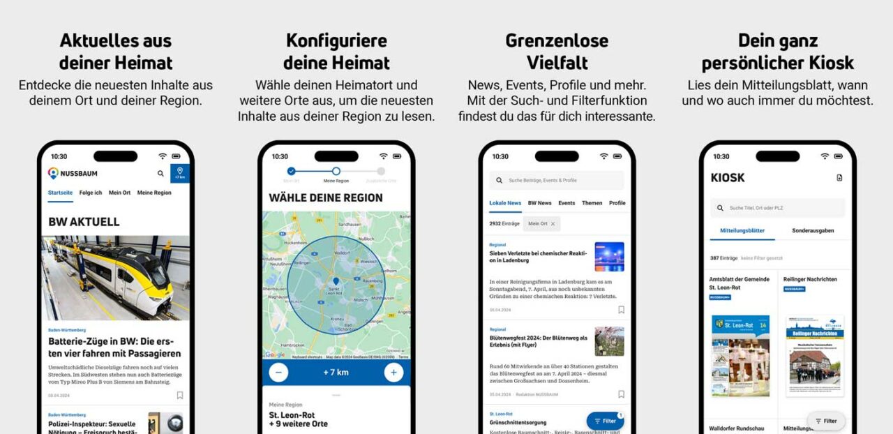 How Nussbaum Medien is expanding its business model with a platform