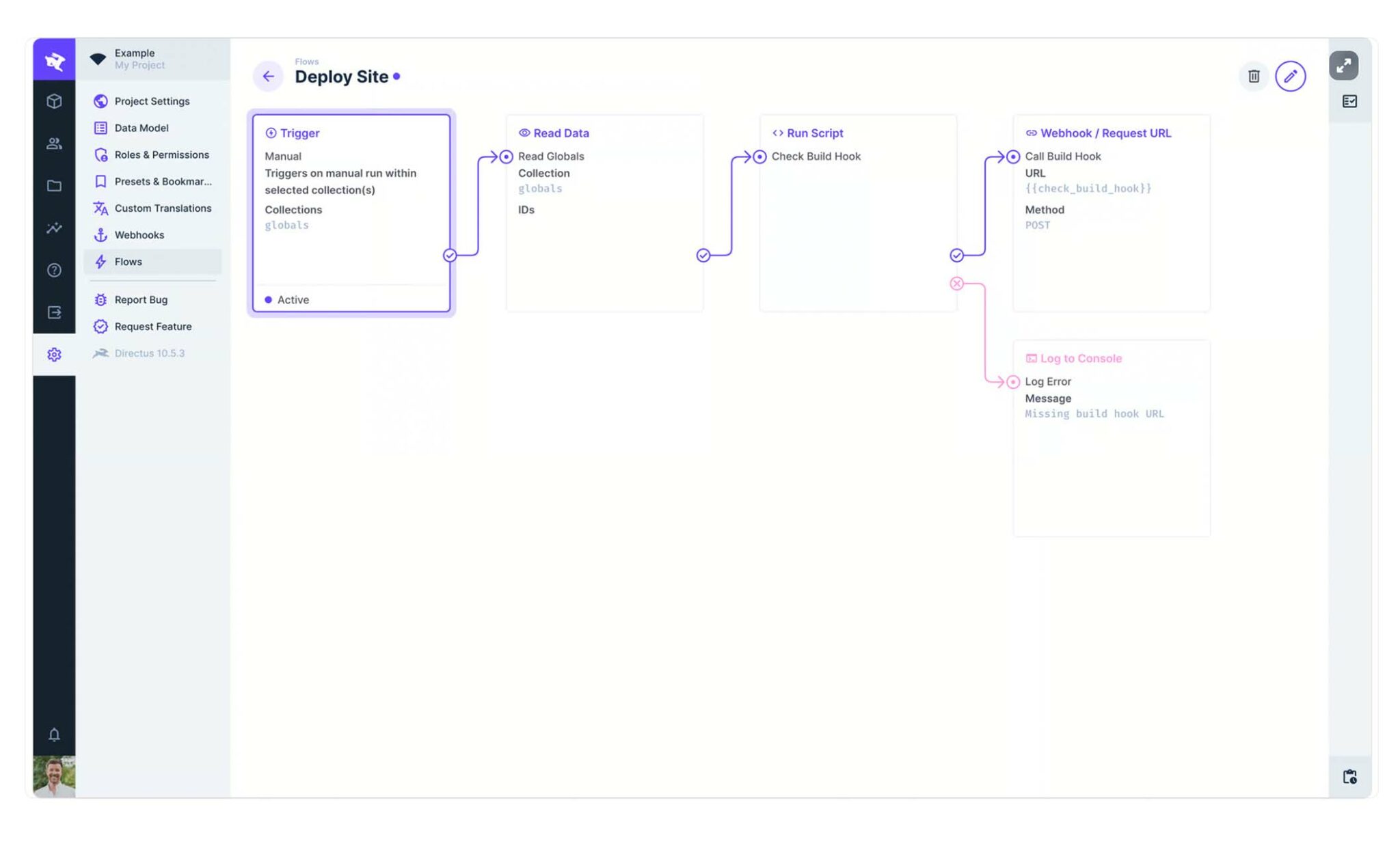 Directus CMS: Unsere Erfahrung aus über 10 Directus-Projekten