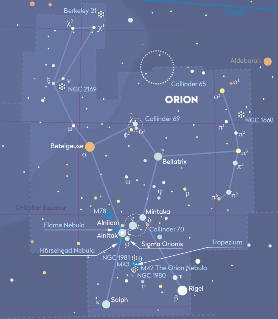Explainer: A beginner’s tour of Orion – BBC Sky at Night