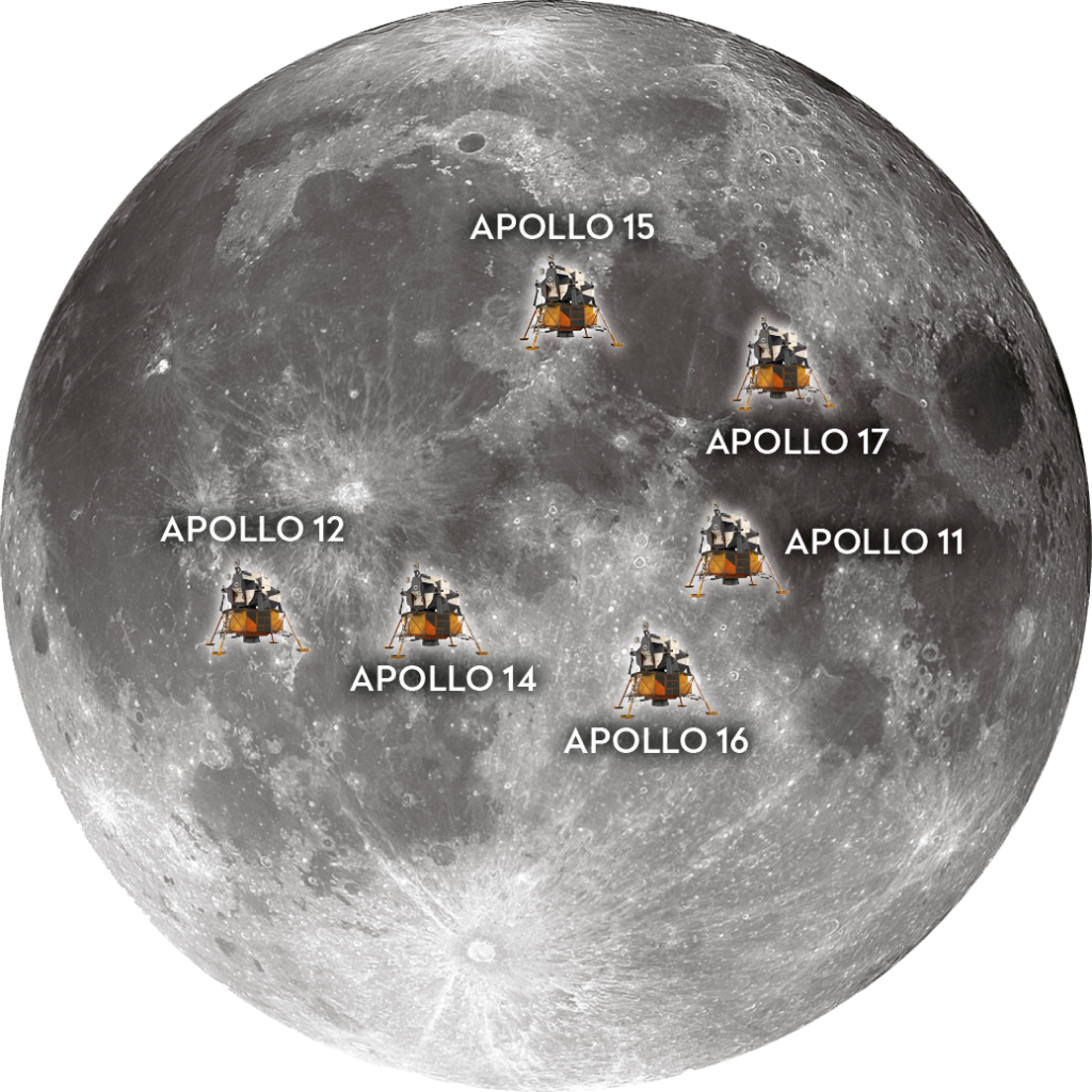 The legacy of Apollo – BBC Sky at Night