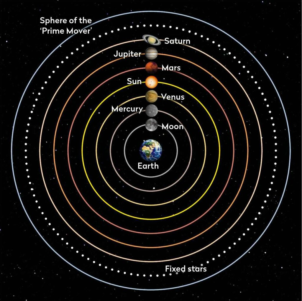 Copernicus at 550 – BBC Sky at Night
