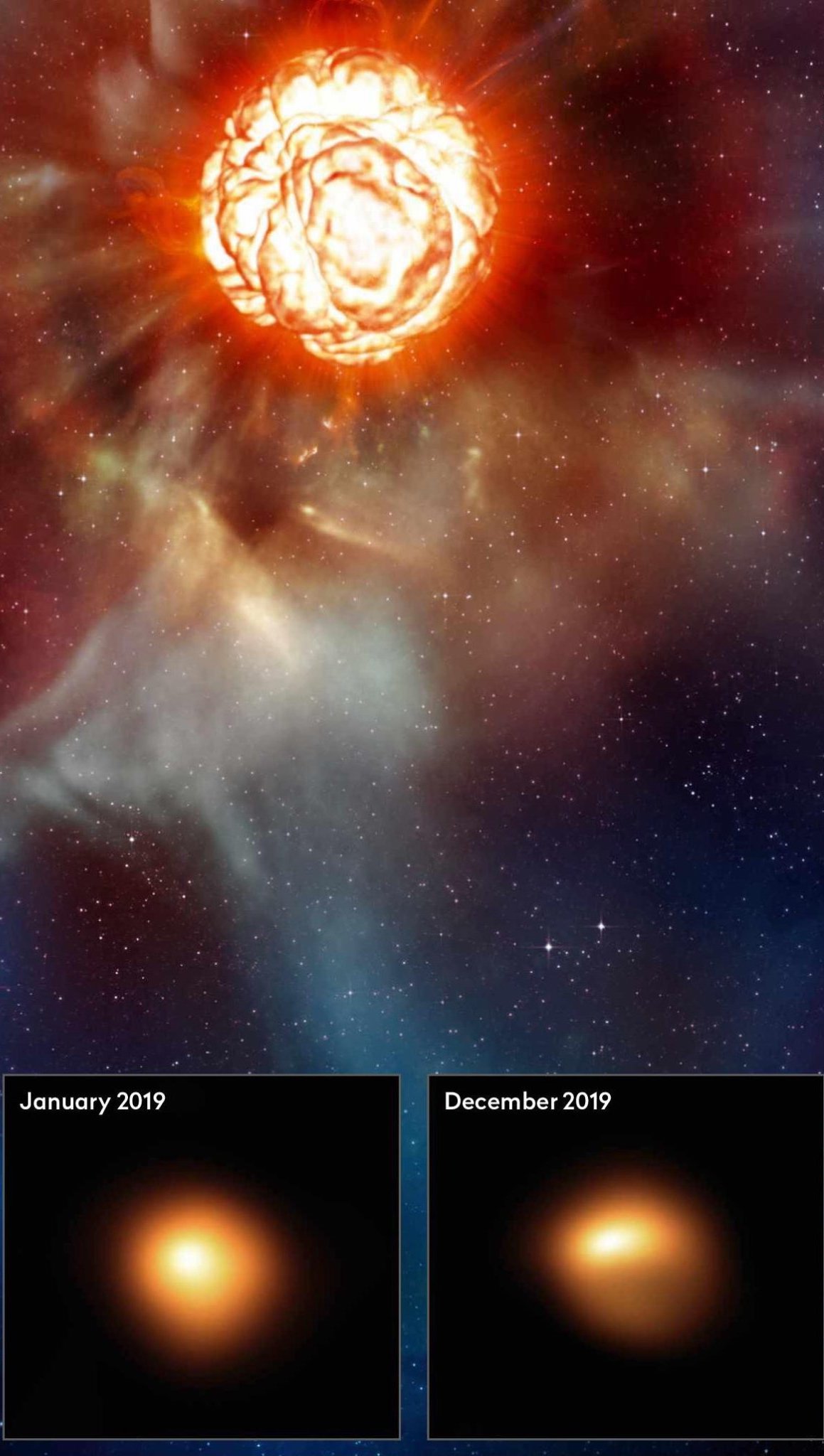 The riddle of the hypergiants – BBC Sky at Night