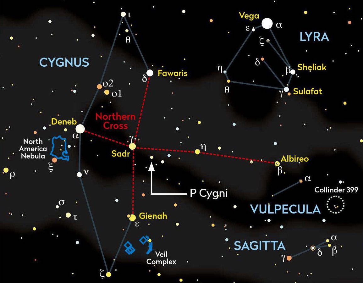 The riddle of the hypergiants – BBC Sky at Night