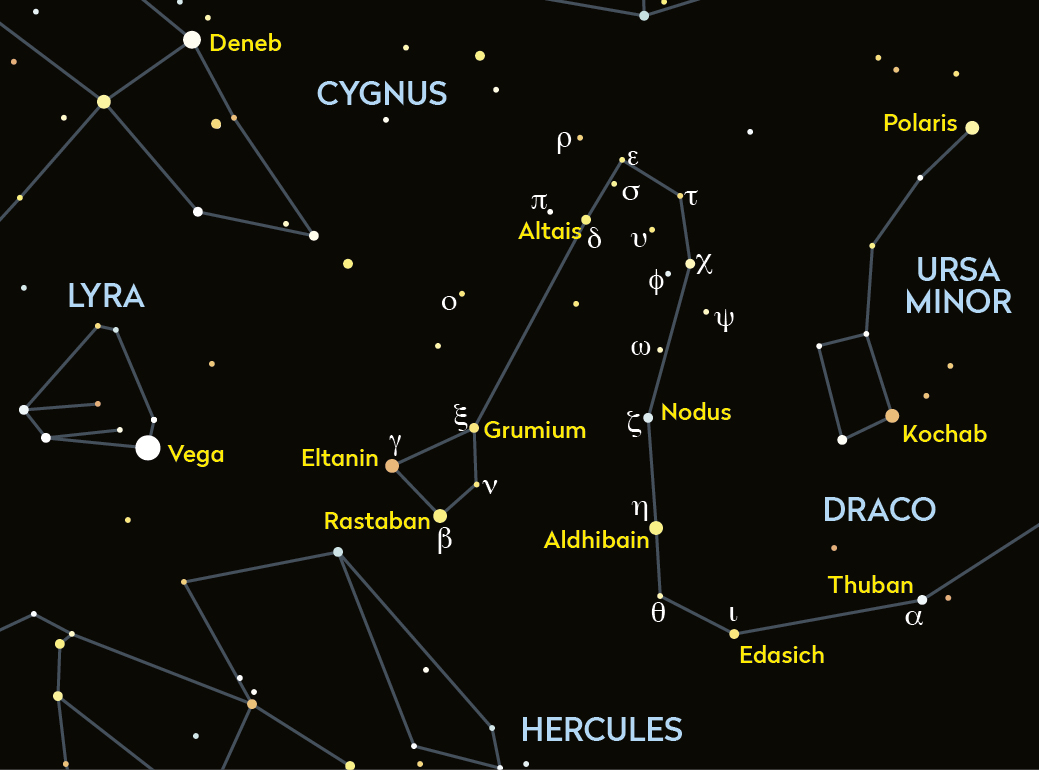Star of the month – BBC Sky at Night